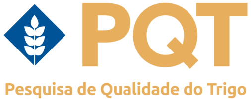 PQT - AIT Ingredients